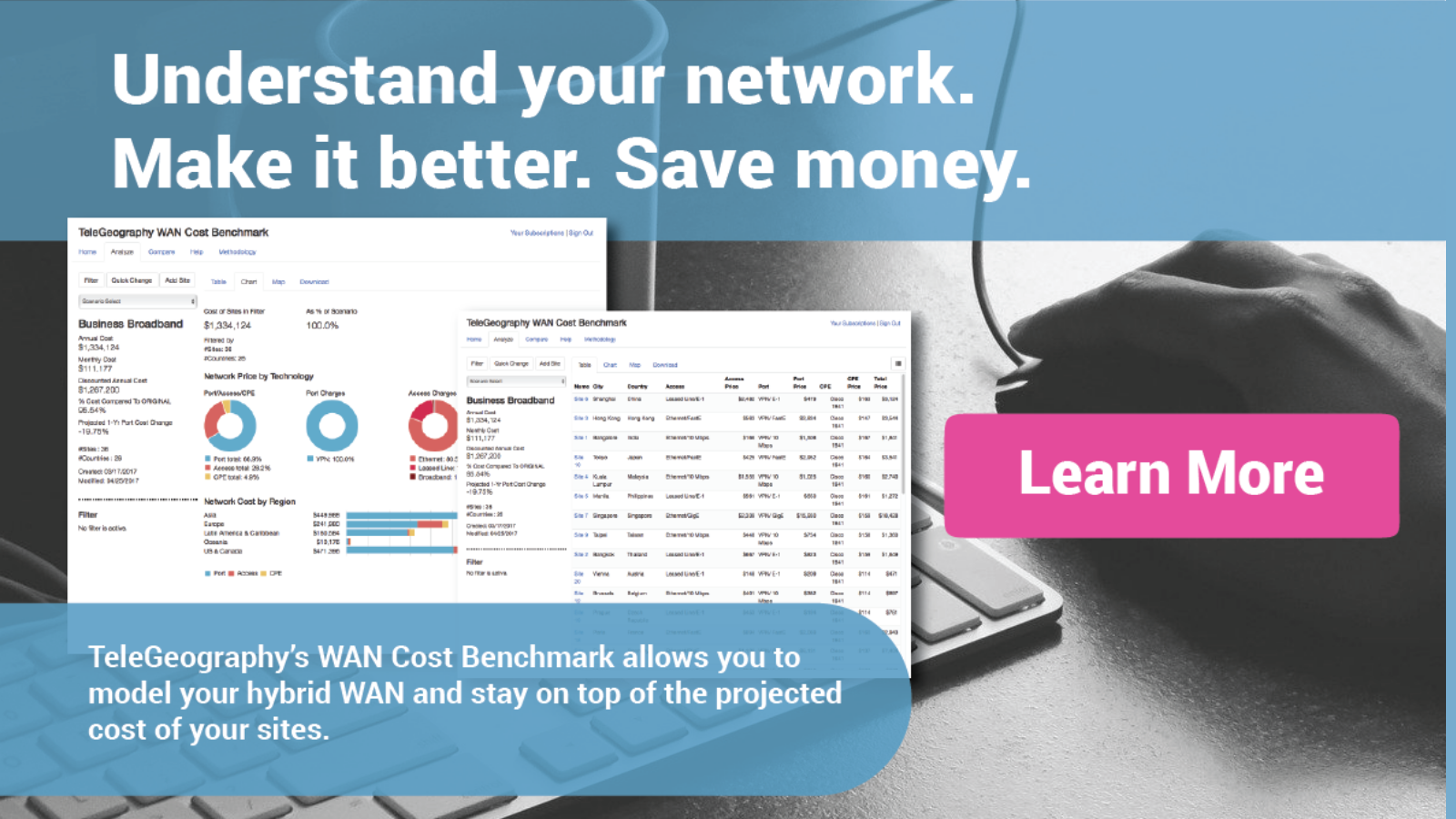 WAN Cost Benchmark